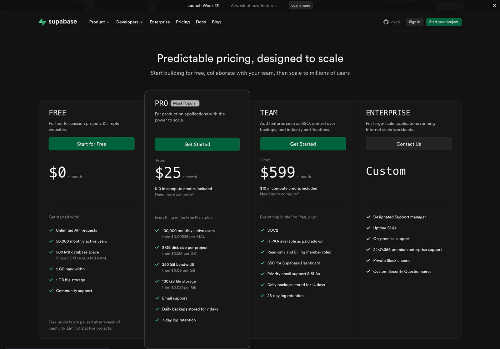 In-depth comparison of Lovable.dev and Bolt.new