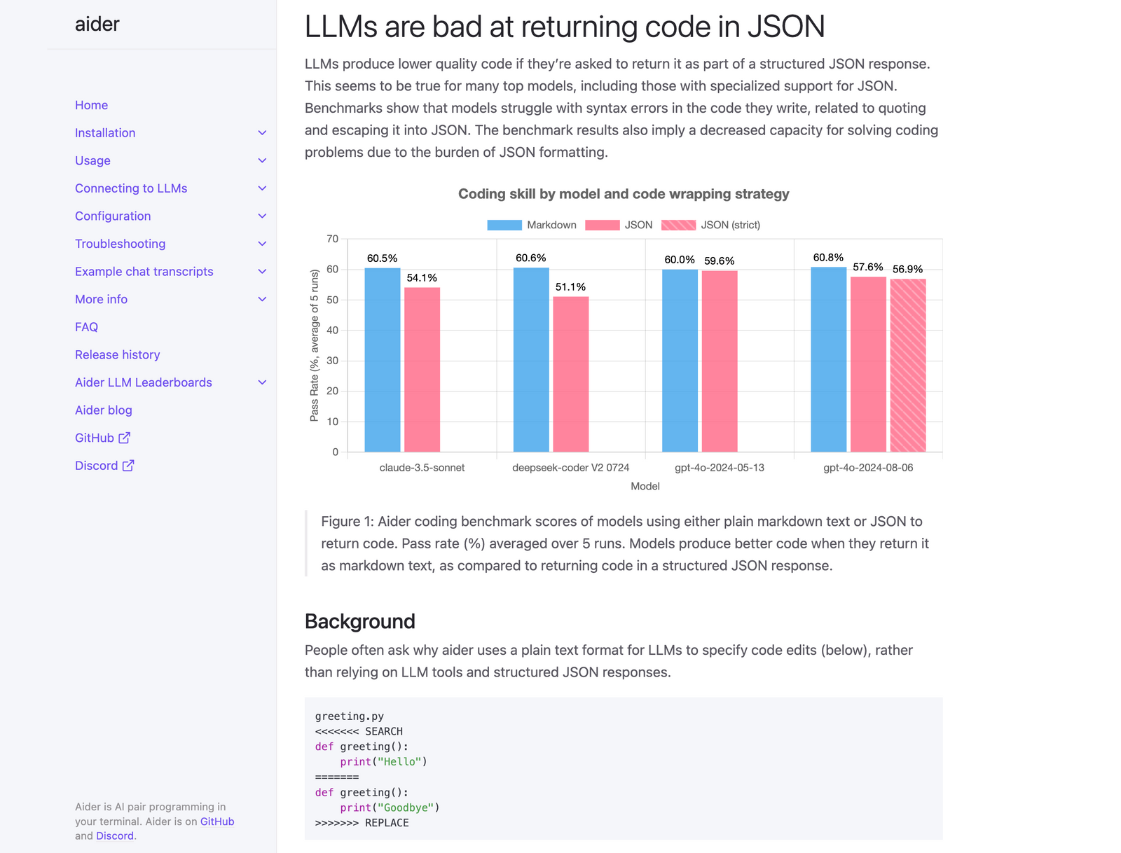 In-depth comparison of Lovable.dev and Bolt.new