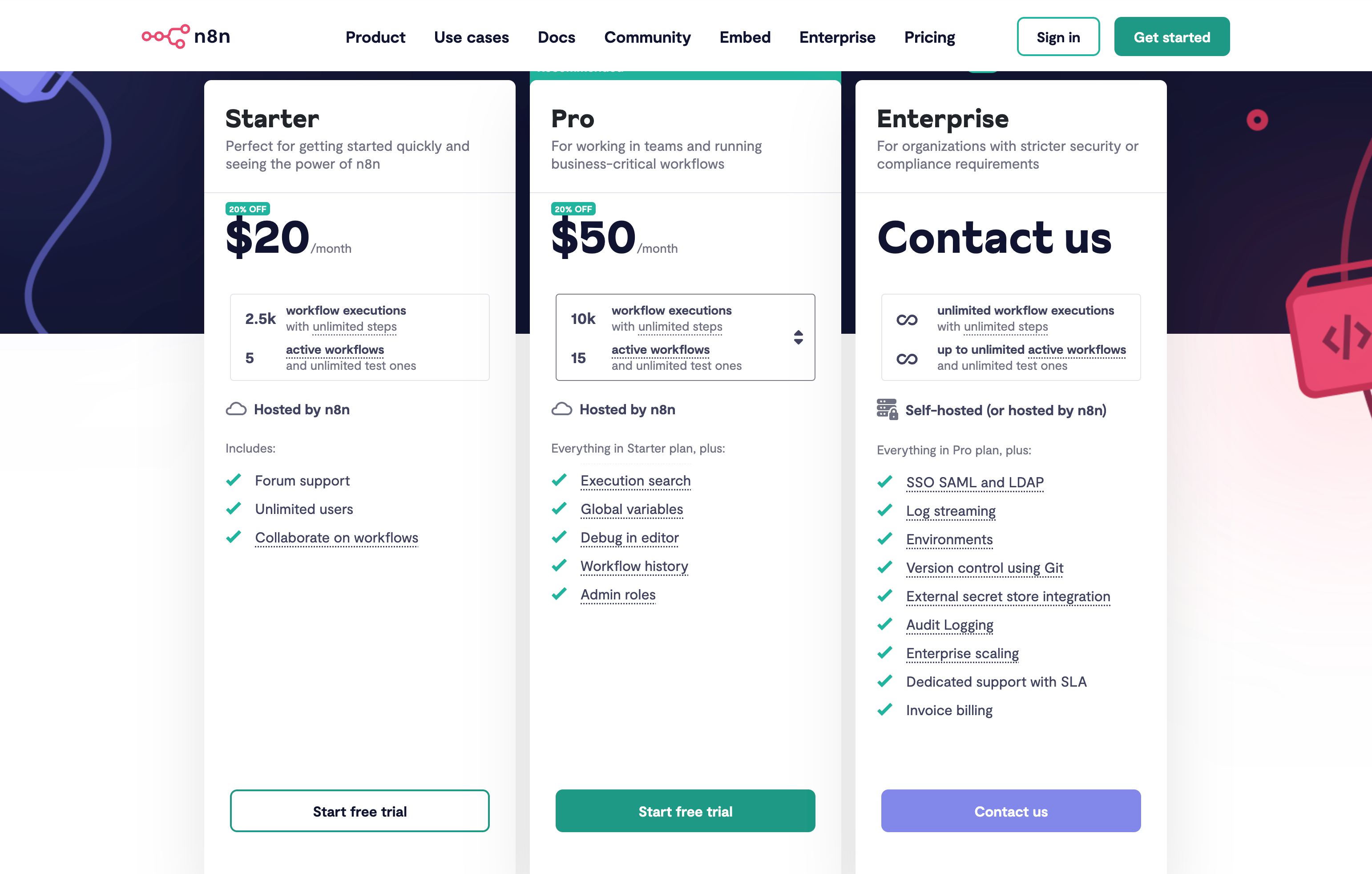 My experience using n8n, from a developer perspective